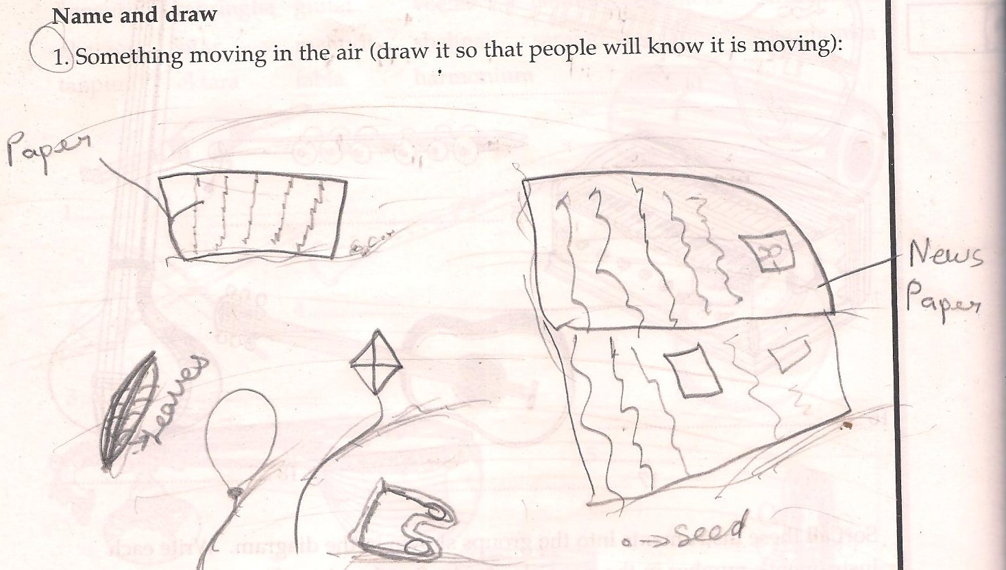 Classroom experiences with “Air” – SmallScience